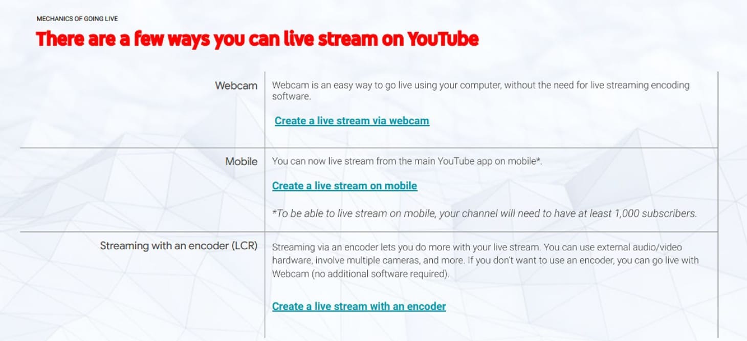 Twitch vs. YouTube vs. Kick: Which platform is more suitable for a ...