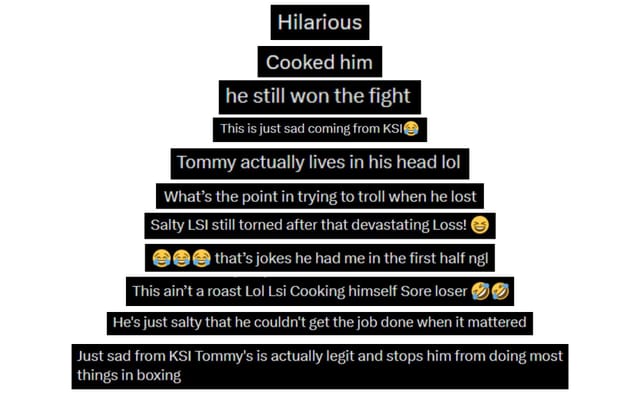 Tommy Fury: “Cooked him” - KSI’s “hilarious” parody of Tommy Fury’s ...