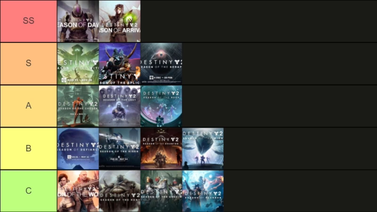 Destiny 2 all seasons tier list (2019 to 2024)