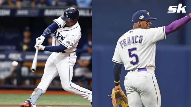 Wander Franco Case Update: Court issues restraining order against Rays star
