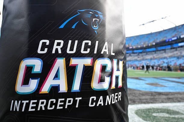 What is the Carolina Panthers Playoff History?