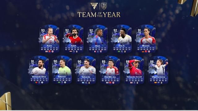 All EA FC 24 TOTY Honourable Mentions players