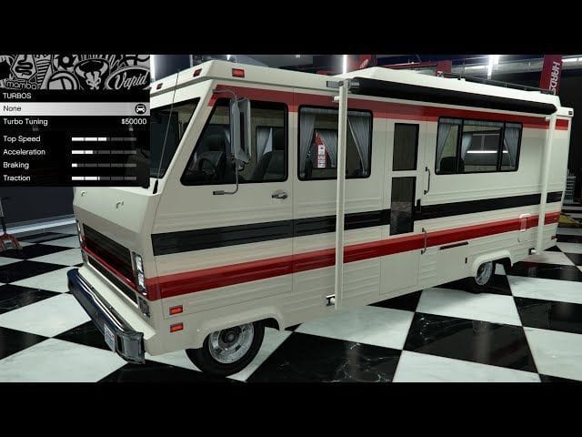 5 most useless DLC cars ever added to GTA Online, ranked