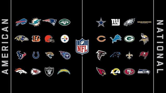 What Are AFC And NFC Divisions? | AFC and NFC Division Breakdown