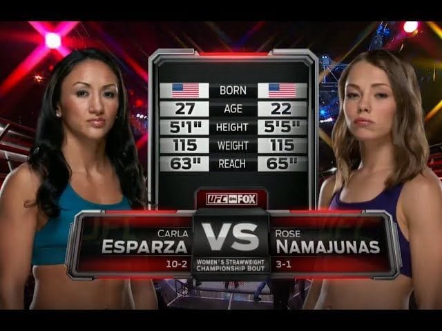 5 shortest-reigning champions in UFC history