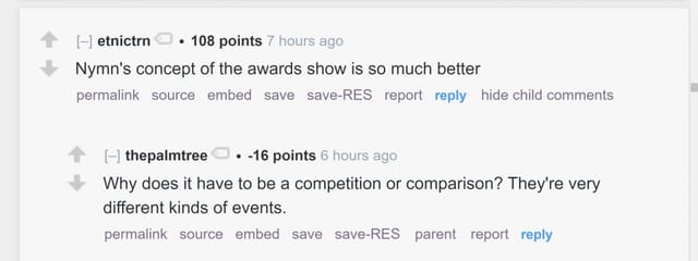 "Voting in this competition is useless" - Online community unhappy with ...