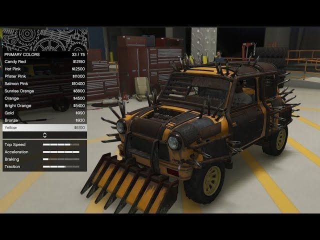 5 fastest compact cars in GTA Online, ranked (January 2024)