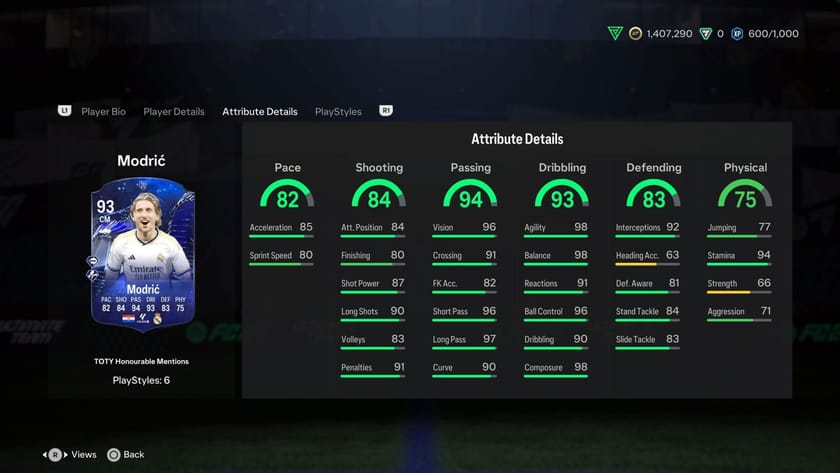 EA FC 24 Luka Modric TOTY Honorable Mentions SBC - Cheapest solutions ...