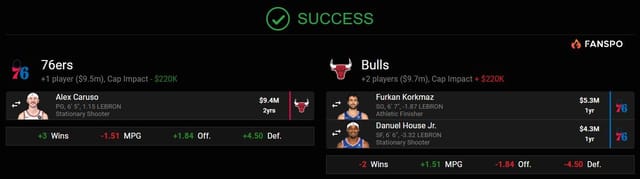 NBA Trade Deadline Day Early Predictions 2024: 5 bold moves Philadelphia 76ers could make