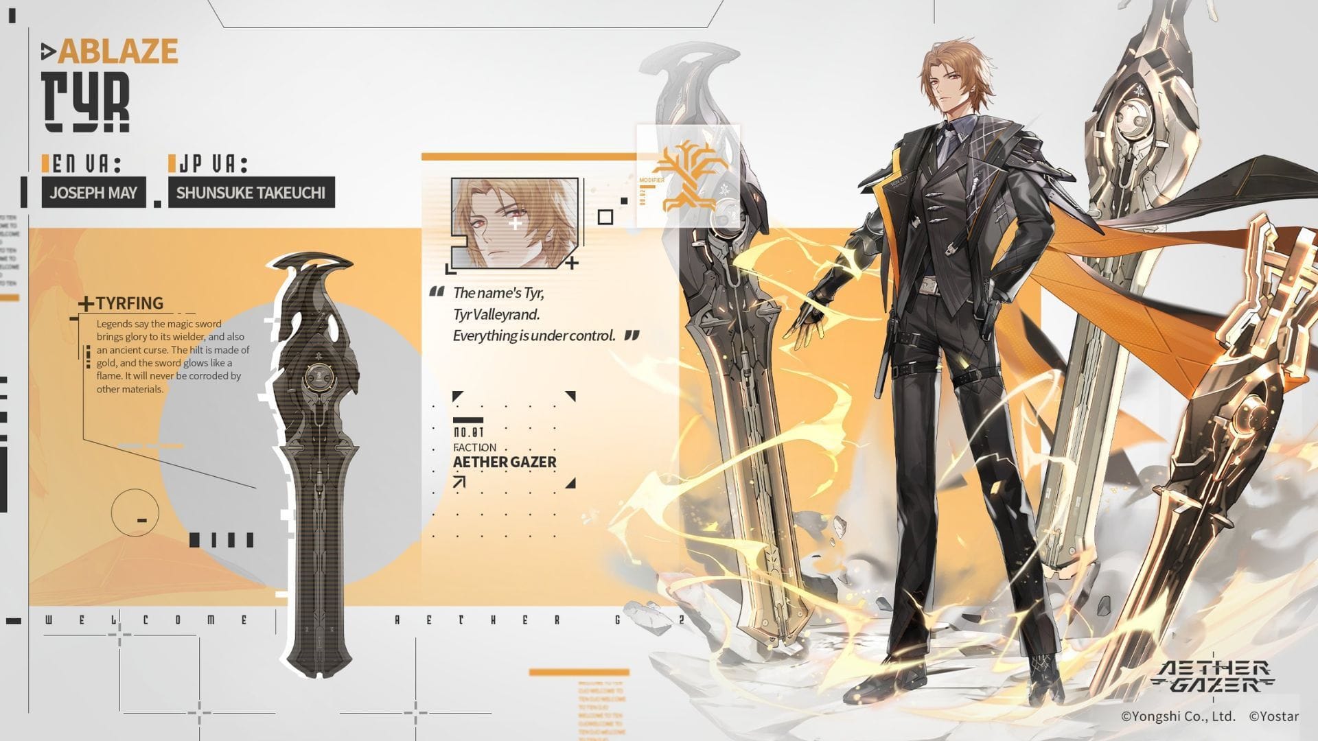 Aether Gazer tier list for February 2024