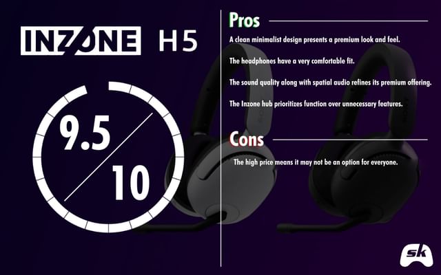 Sony Inzone H5 wireless headphones review: A minimalist, premium gaming headset