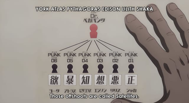 One Piece episode 1092: Multiple Vegapunks revealed, CP0's return, and ...