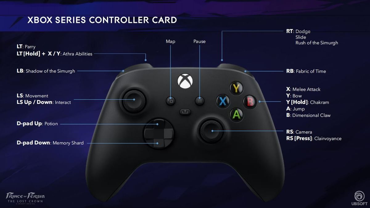 Best Prince of Persia The Lost Crown settings for Xbox Series X/S