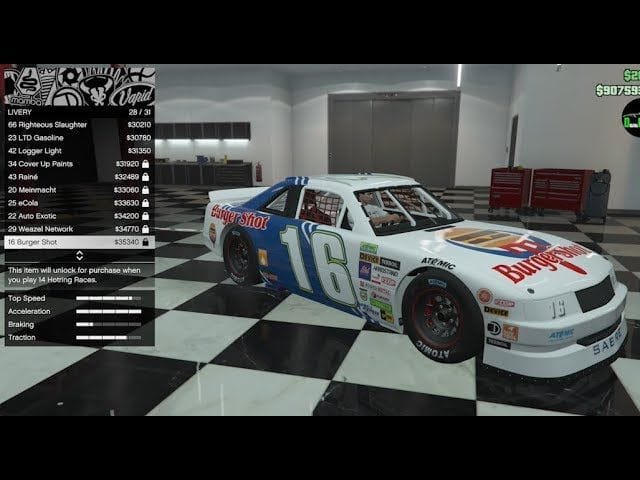 5 reasons to own Declasse Hotring Sabre in GTA Online