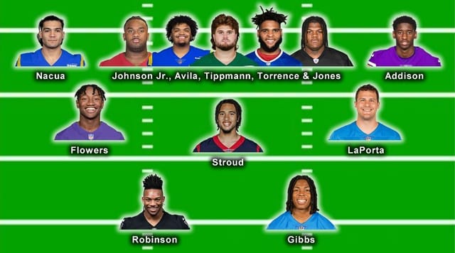 NFL All-Rookie team 2023/24: