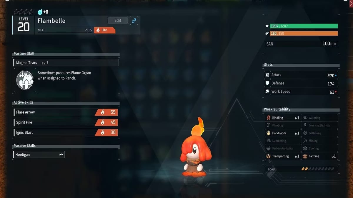 5 best Pals for farming in Palworld