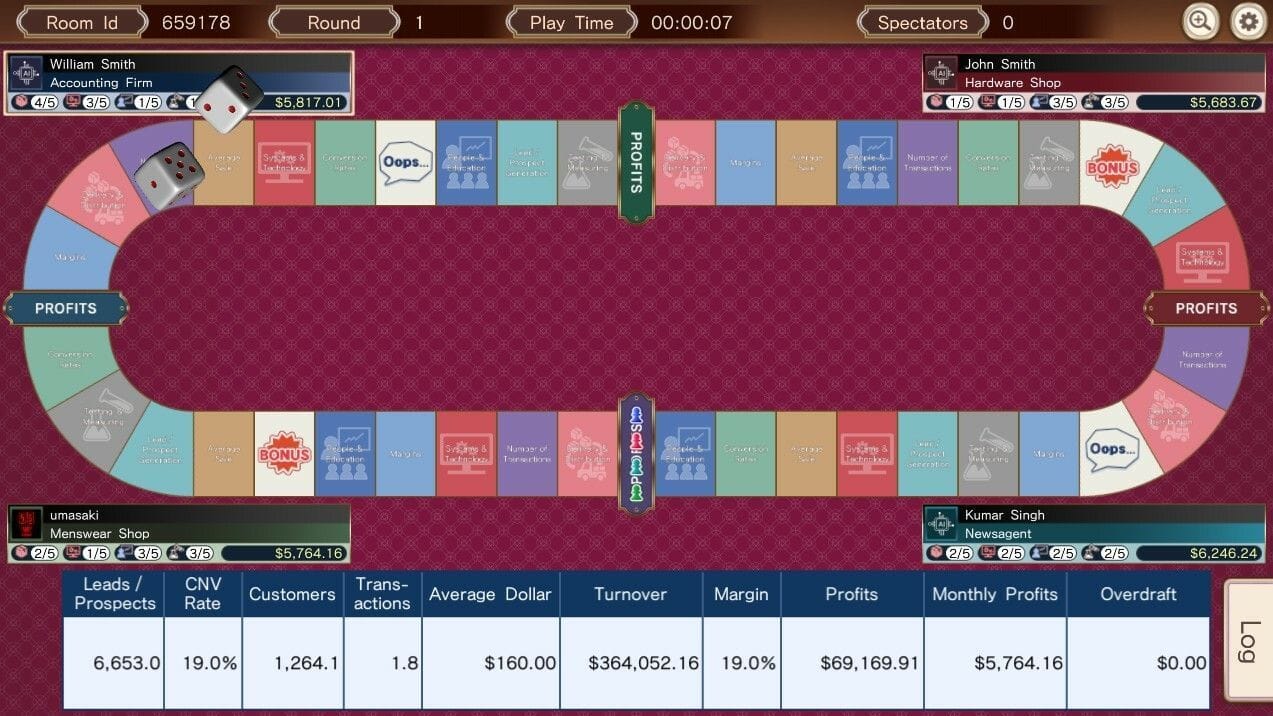 6 most expensive games on Steam in 2024