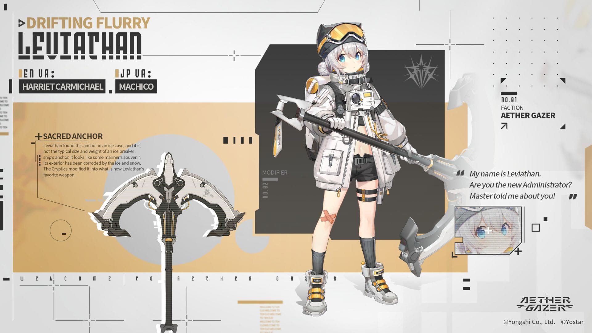 Aether Gazer tier list for February 2024