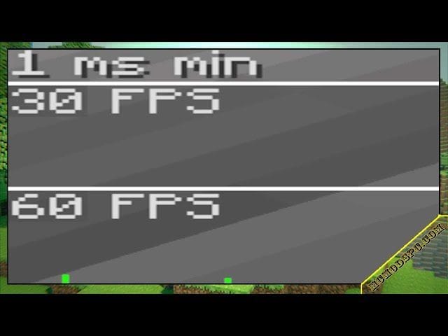 12 best Minecraft mods for FPS boost