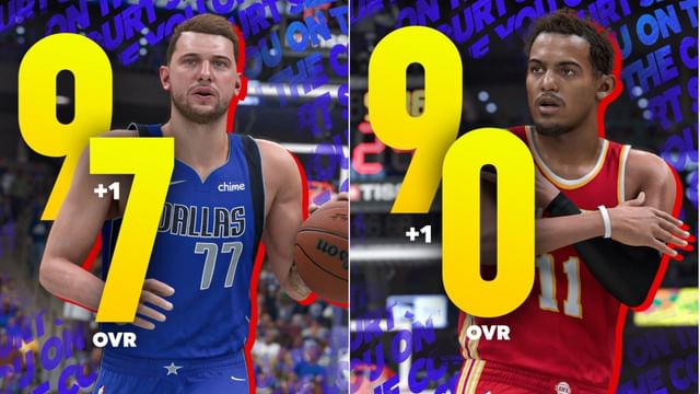 NBA 2K24 player ratings update (January 2024)
