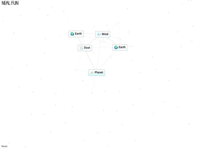 How to make Planet in Infinite Craft