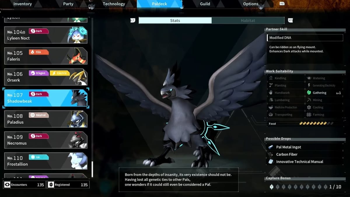 5 unique Pal lores in Palworld