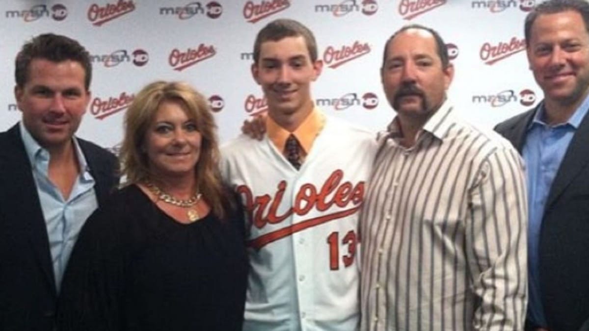 Hunter Harvey - Player Profile, Stats, Bio, Career and more