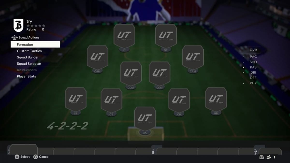 5 Best EA FC 24 offensive formations