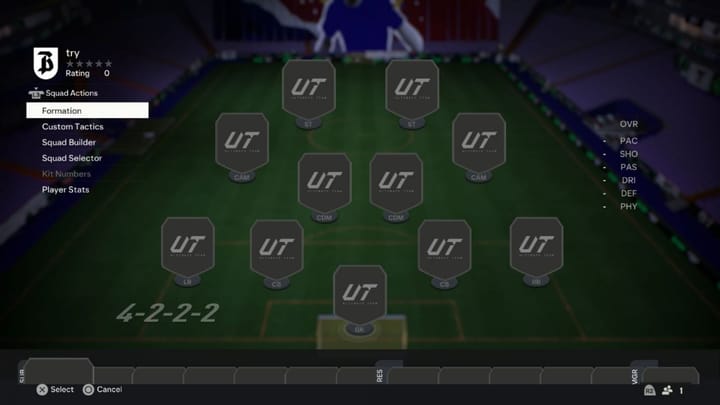 5 Best EA FC 24 offensive formations