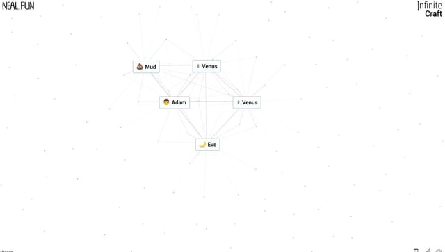 How to make Eve in Infinite Craft