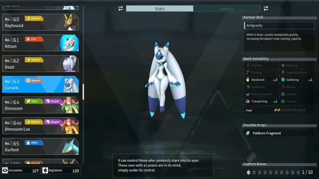 Where to find Lunaris in Palworld? Skills and item drops