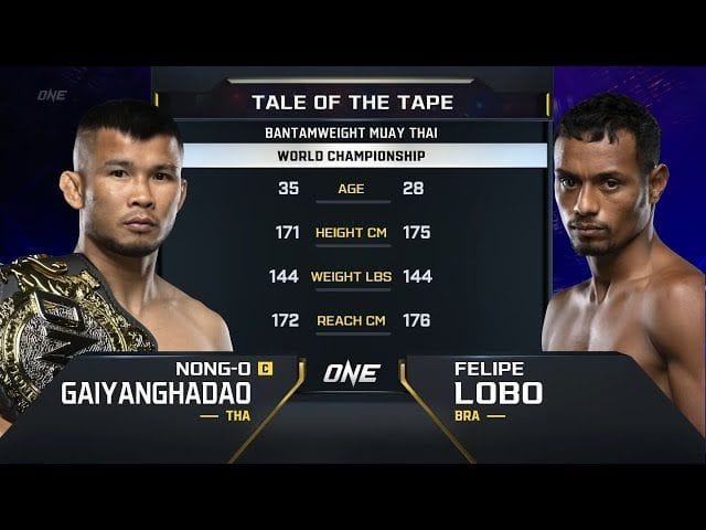 “I started very slowly” – Felipe Lobo on the lesson he learned in first ...