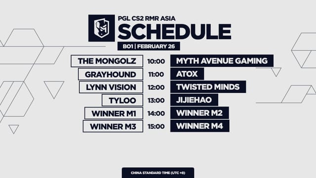 PGL Major Copenhagen Asia RMR: Schedule, where to watch, and more