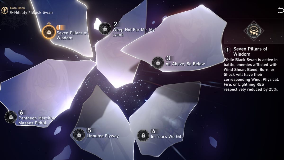 Honkai Star Rail Black Swan official kit, abilities, and more explained