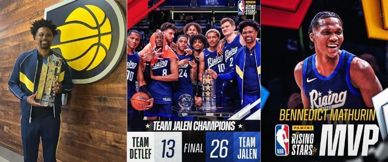 2024 NBA All-Star Rising Stars Challenge