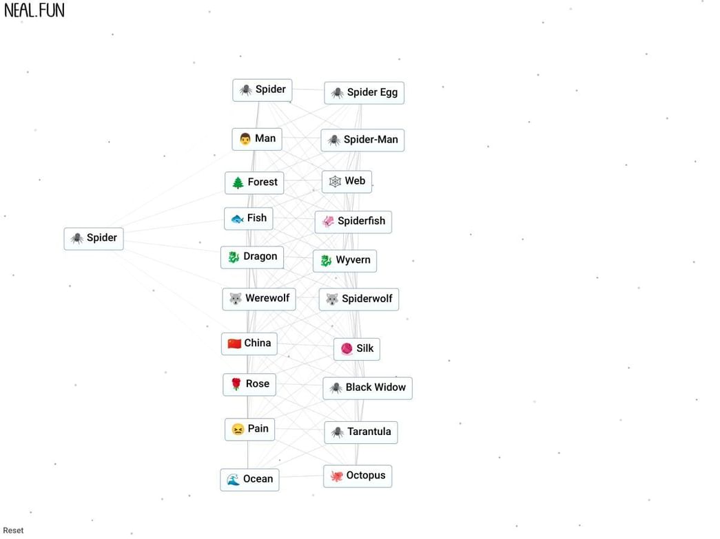 How to make Spider in Infinite Craft