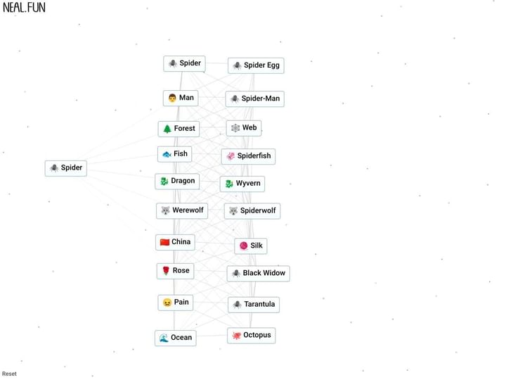 How to make Spider in Infinite Craft