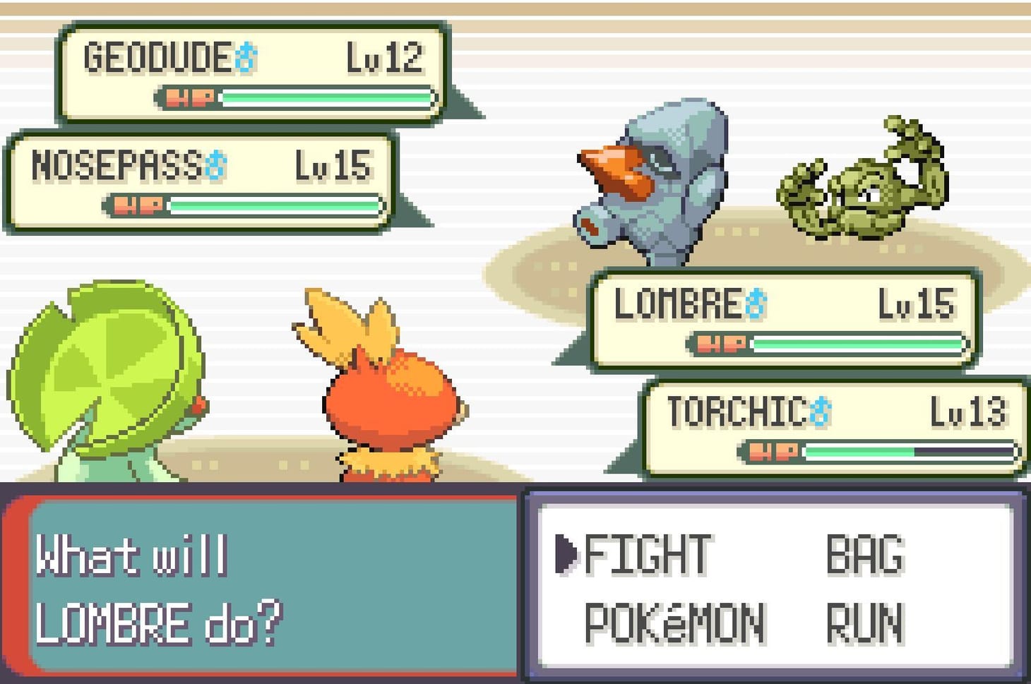 All Pokemon generations, ranked