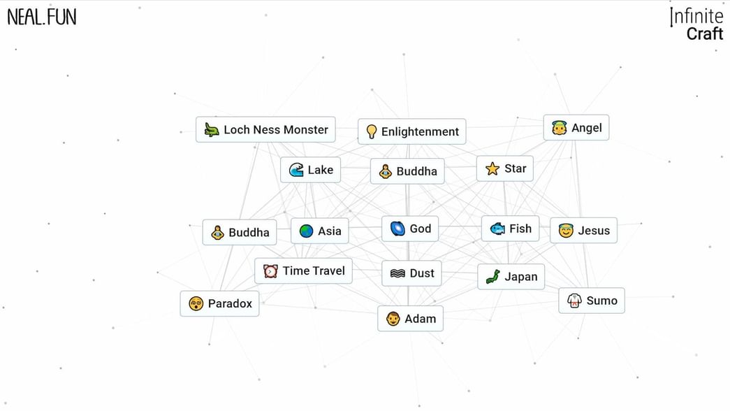 How to make God in Infinite Craft