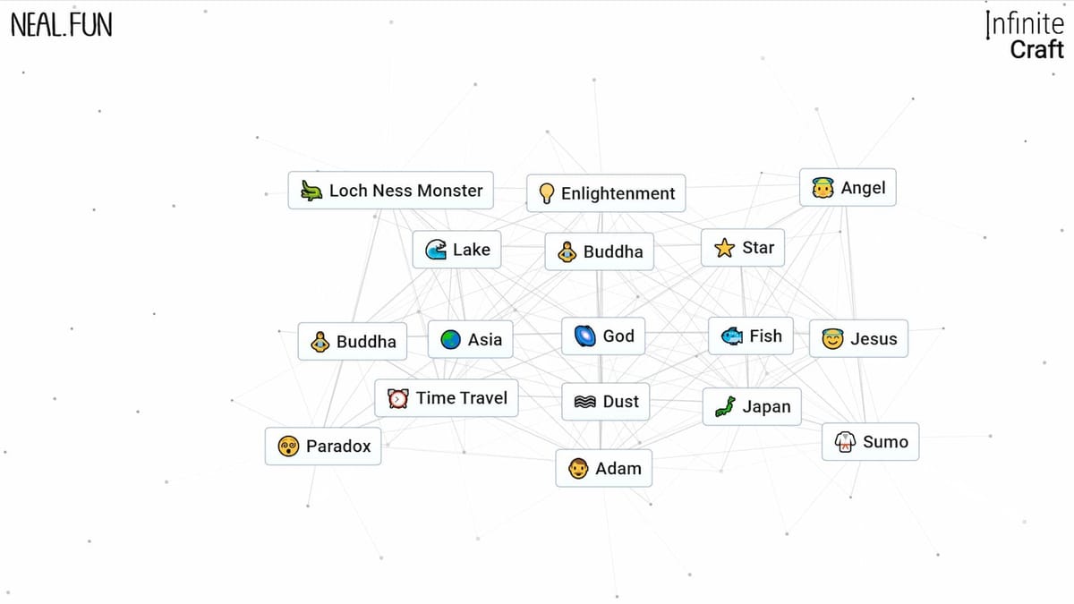 How to make God in Infinite Craft