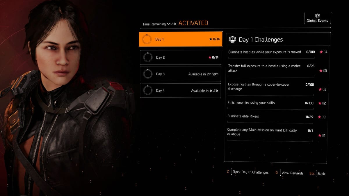 The Division 2 SHD Exposed guide: Rewards, currencies, how to play, and ...