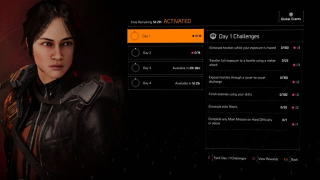 The Division 2 SHD Exposed guide: Rewards, currencies, how to play, and ...