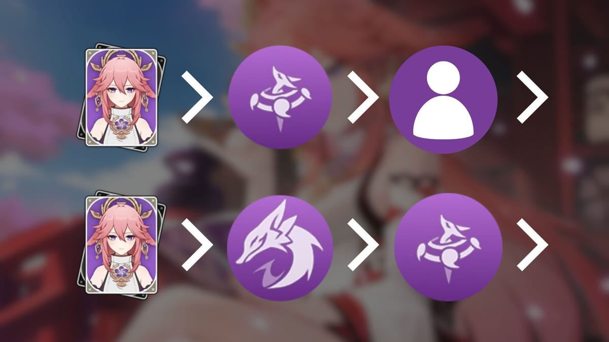 How to play Yae Miko in Genshin Impact: Team building and best rotations