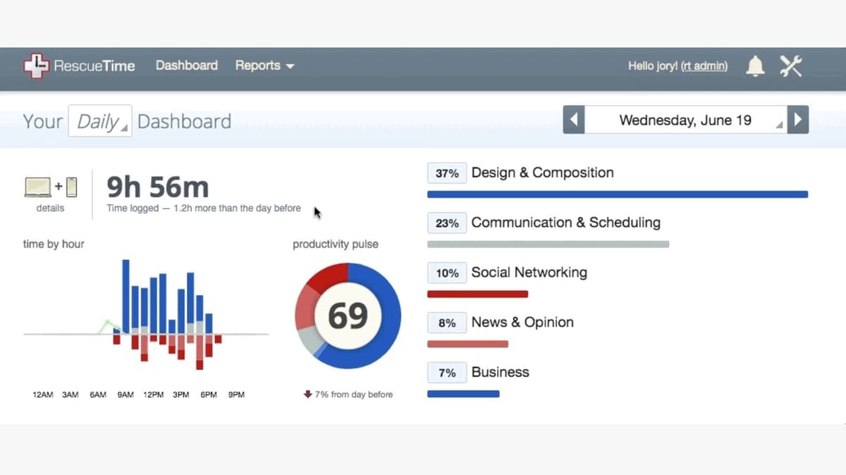 10 best productivity apps for Windows in 2024