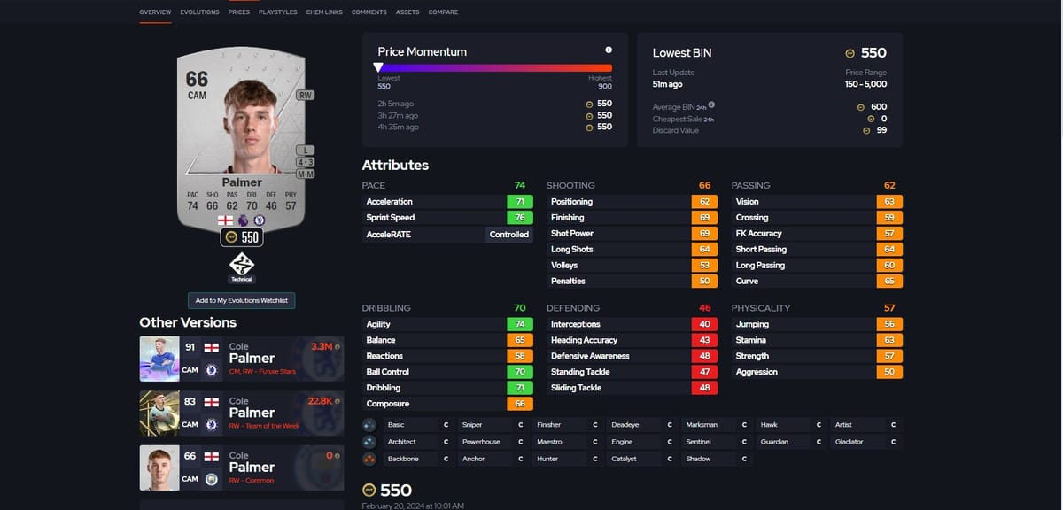 All Cole Palmer FC 24 card stats, costs, and more