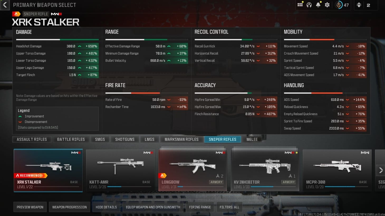 Best XRK Stalker Warzone loadout (Season 5): Attachments, Class setup ...