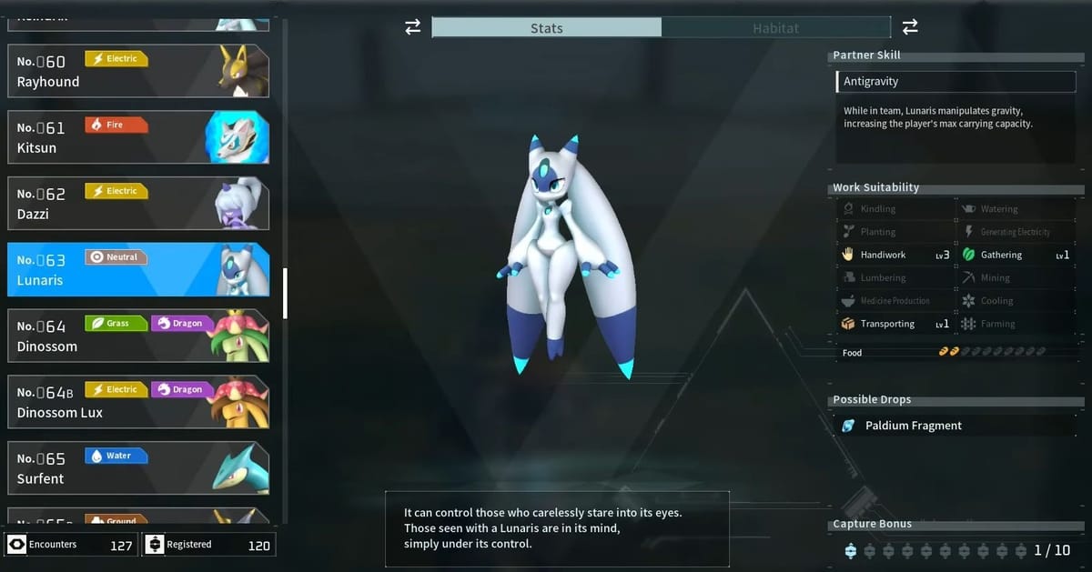 5 best Pals for handiwork in Palworld