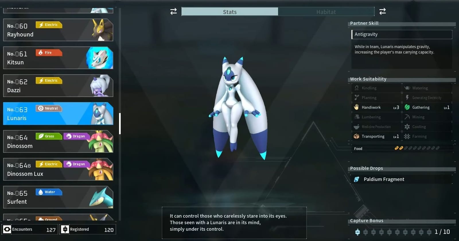 5 best Pals for handiwork in Palworld