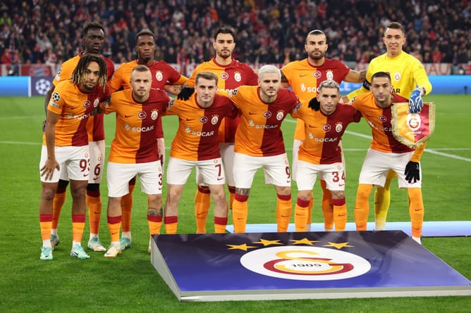 Turkish League Live Score 2023-24 - Latest News, Updates & Results