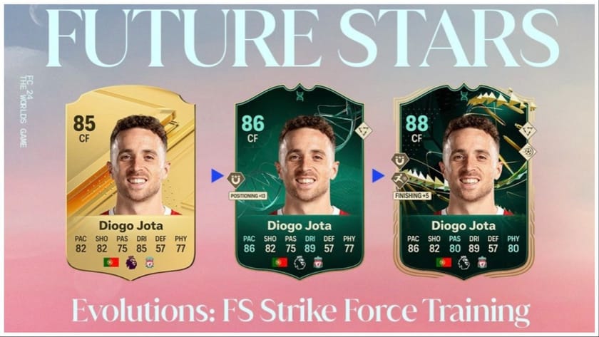 EA FC 24 FS Strike Force Training Evolution Guide: Best players to use ...